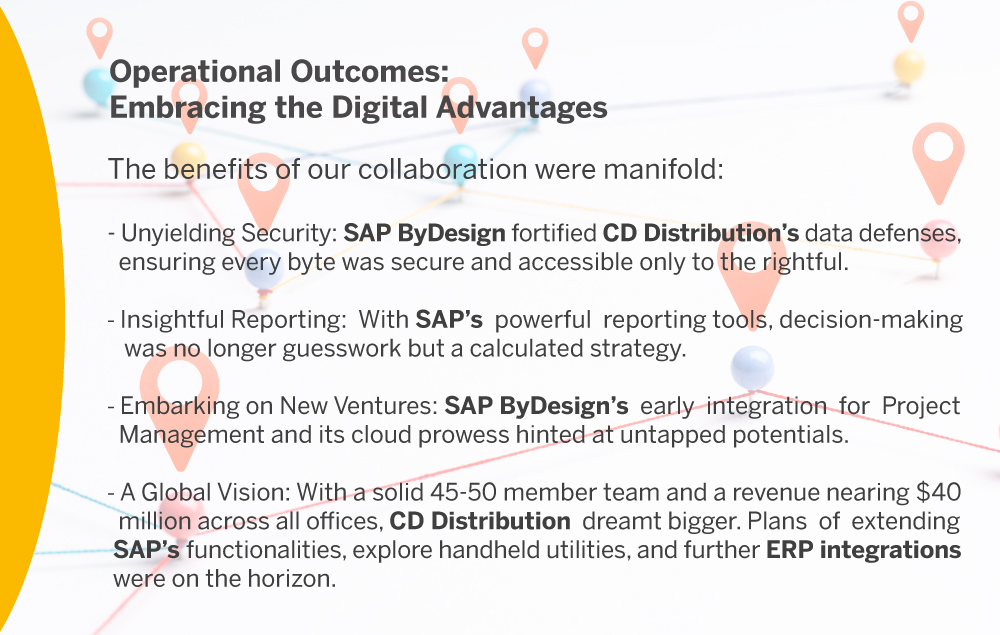 The Digital Evolution of CD Distribution